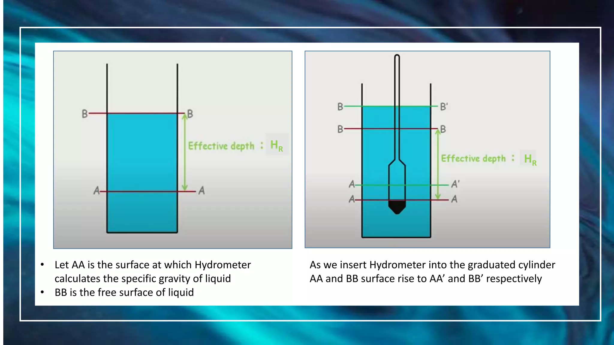 Particle size analysis hydrometer | PPTX | Geology | Science