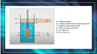Particle size analysis hydrometer | PPTX