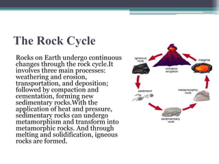 GEO PRESENTATION.pptx