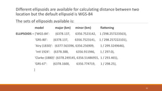 Geopy module in python | PPTX | Web Development | Internet