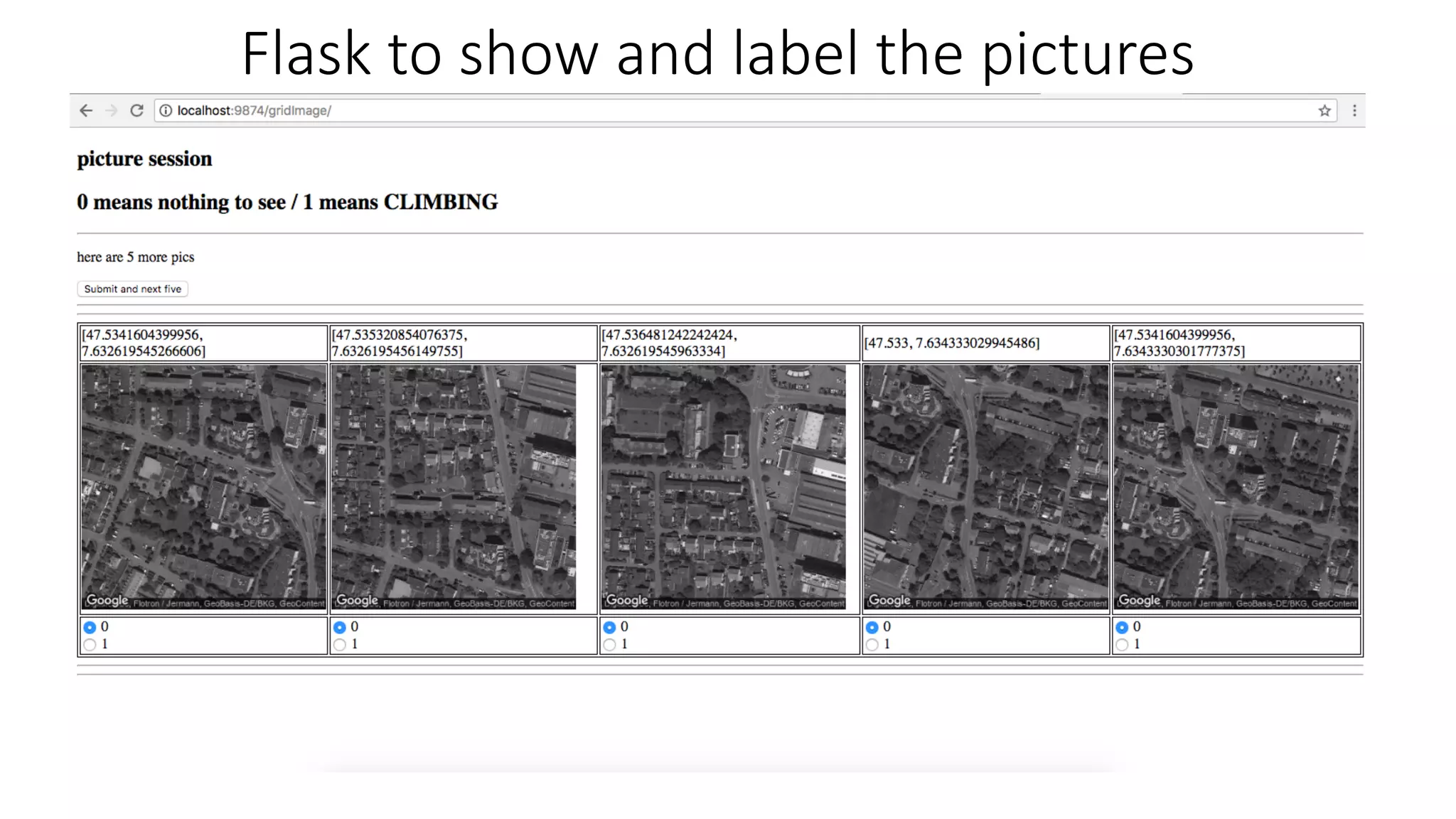 Classification of Satellite Images | PPT