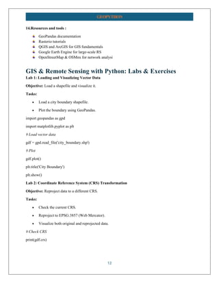 "Python Programming for Geospatial Data Science." BAKHAT ALI.pdf