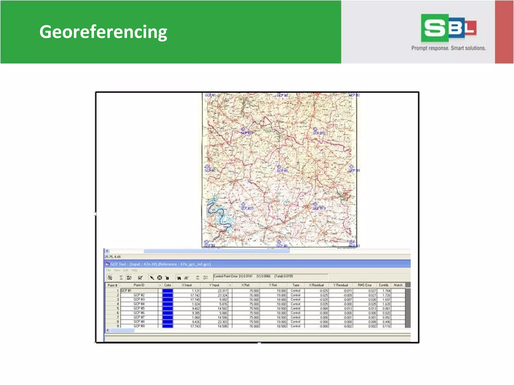 Georeferencing | PPT