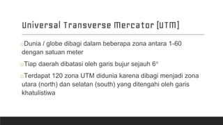 Georefrencing.pptx