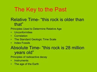 geo Relative_Dating_2016.ppt