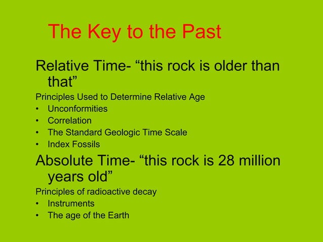geo Relative_Dating_2016.ppt