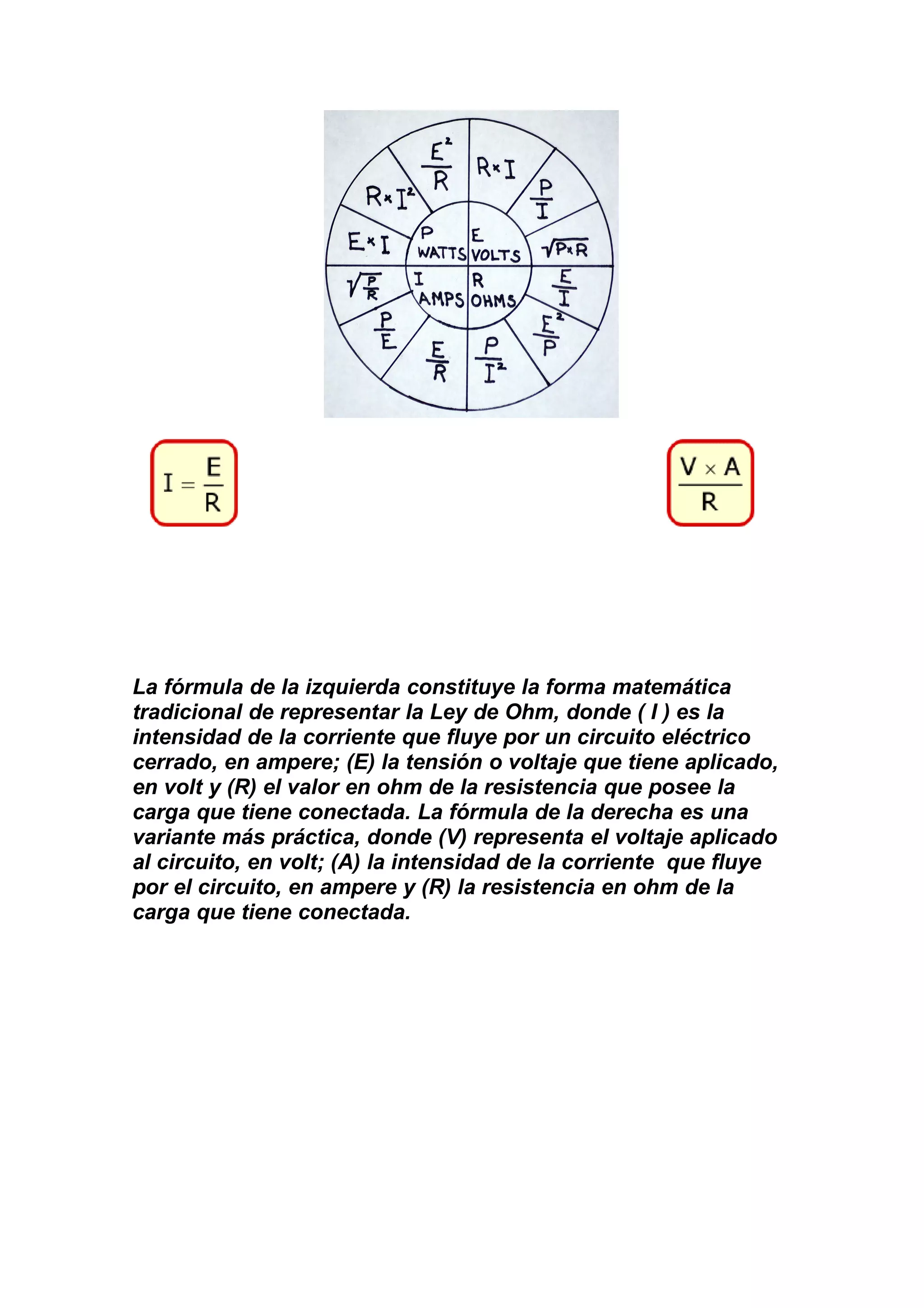 Georg Simon Ohm | DOC