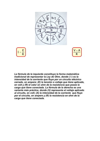 Georg Simon Ohm | DOC