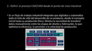 INSTALACIONES POR MANUFACTURA CAM PARTES MECANICA Y ELECTRICA.pptx
