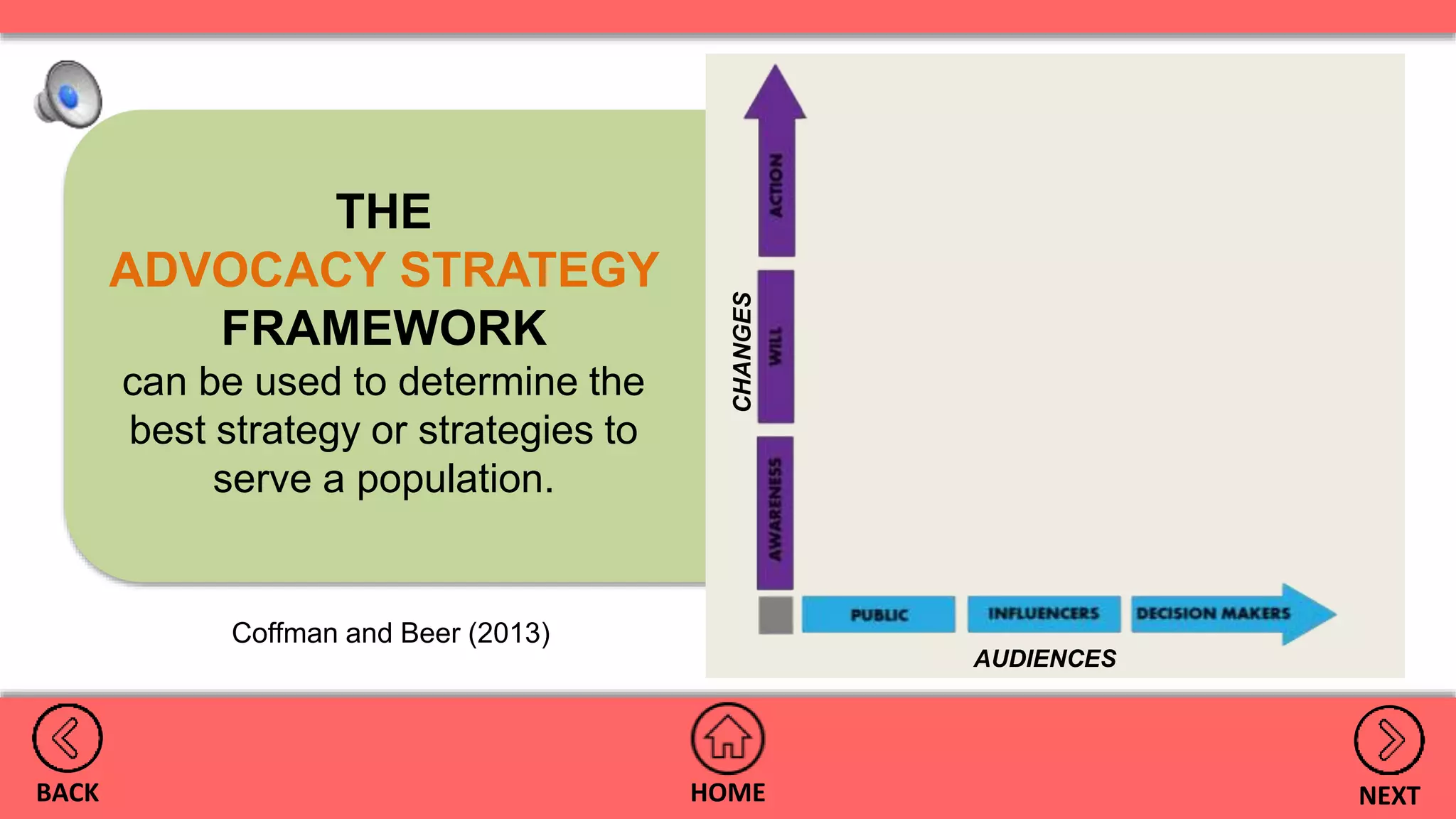 Advocacy 101 PowerPoint Presentation | PPTX