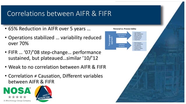 Material Unwanted Events - Critical Control Mangement | PPTX