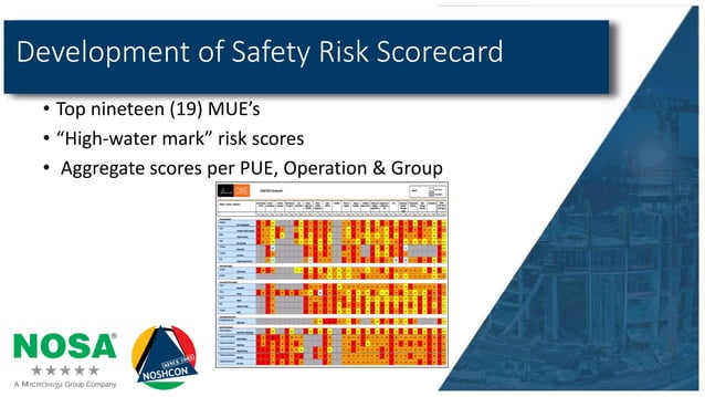 Material Unwanted Events - Critical Control Mangement | PPTX