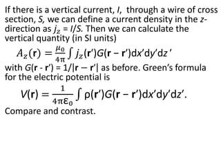 George Green's Contribution to MRI, Roger Bowley, 21 October 2014 | PPTX