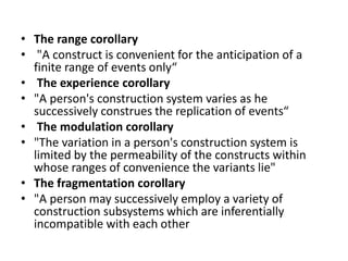 George Kelly (1905-1967).pptx