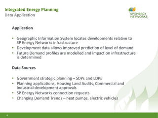 Energy Planning for Smart Cities - George Kirk, Scottish Power Energy ...