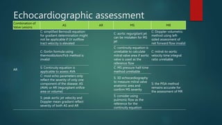 Evaluation of Mixed Valvular Heart Disease on Echo | PPTX