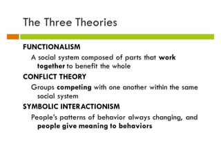 George Mead: Social Self | PPTX