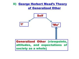 George Mead: Social Self | PPTX