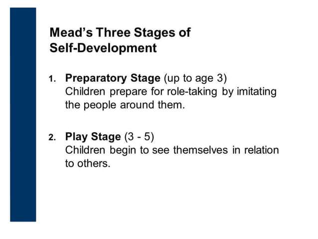 George Mead: Social Self | PPTX