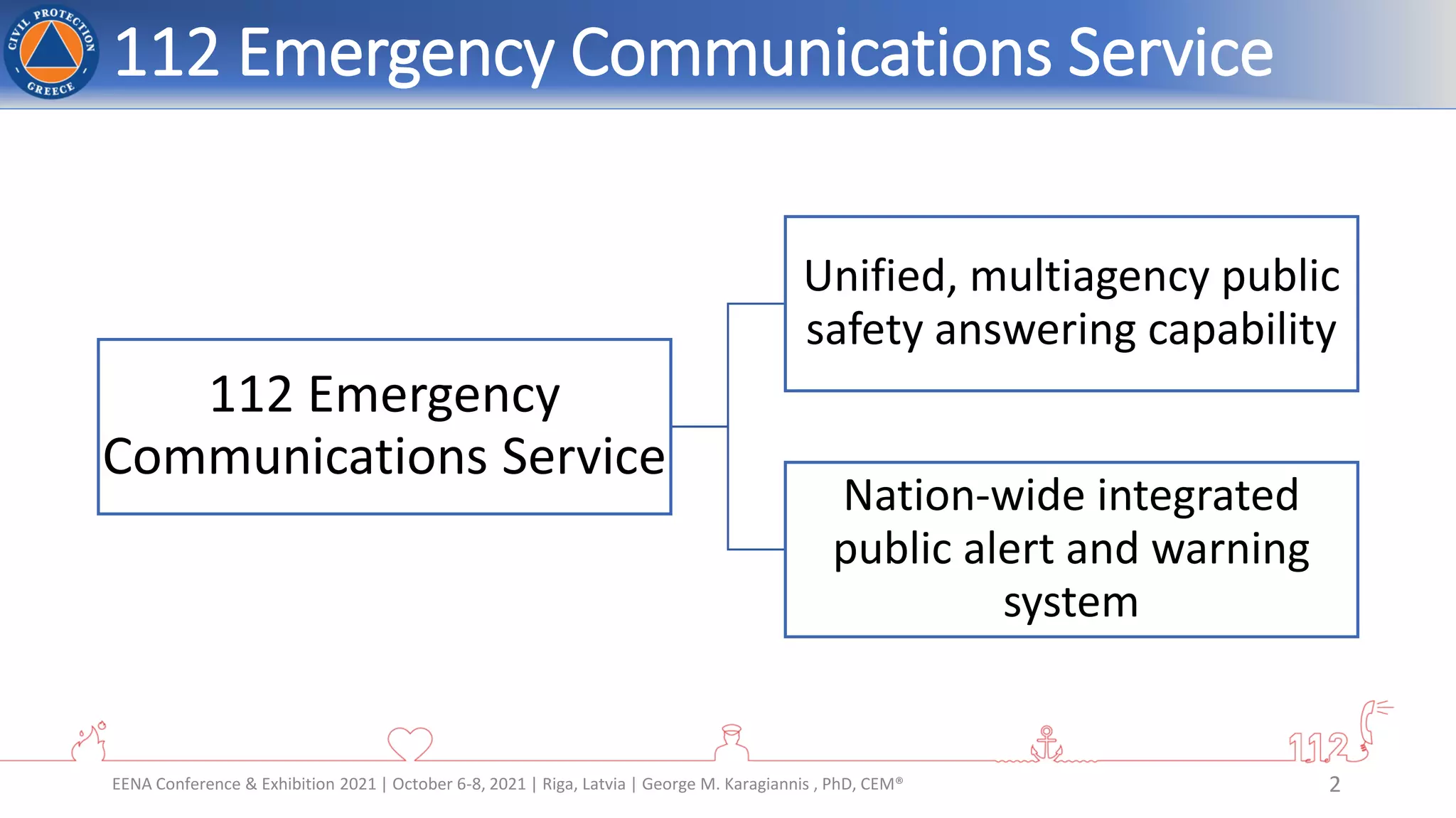 EENA 2021: Emergency communications handling around the World (1/3) | PDF