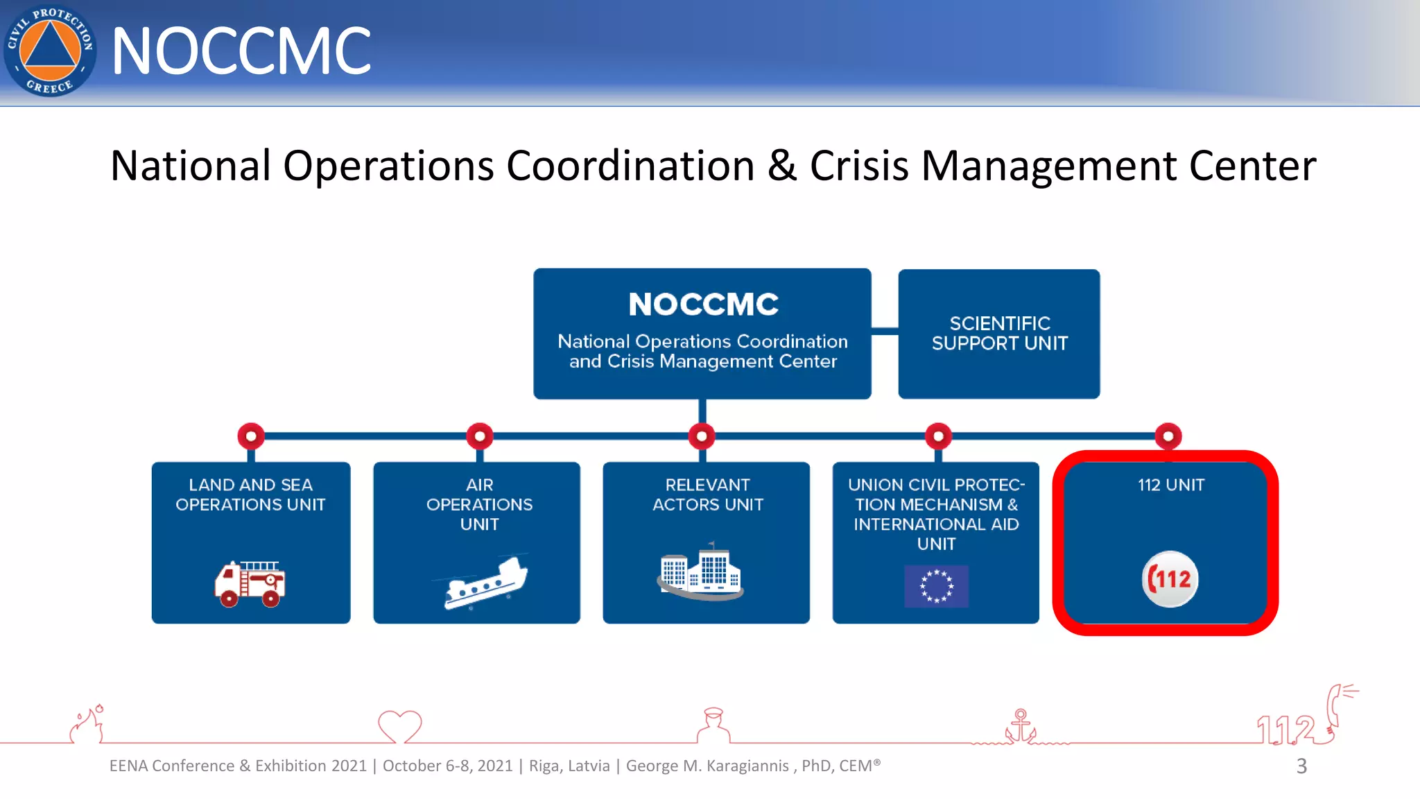EENA 2021: Emergency communications handling around the World (1/3) | PPT