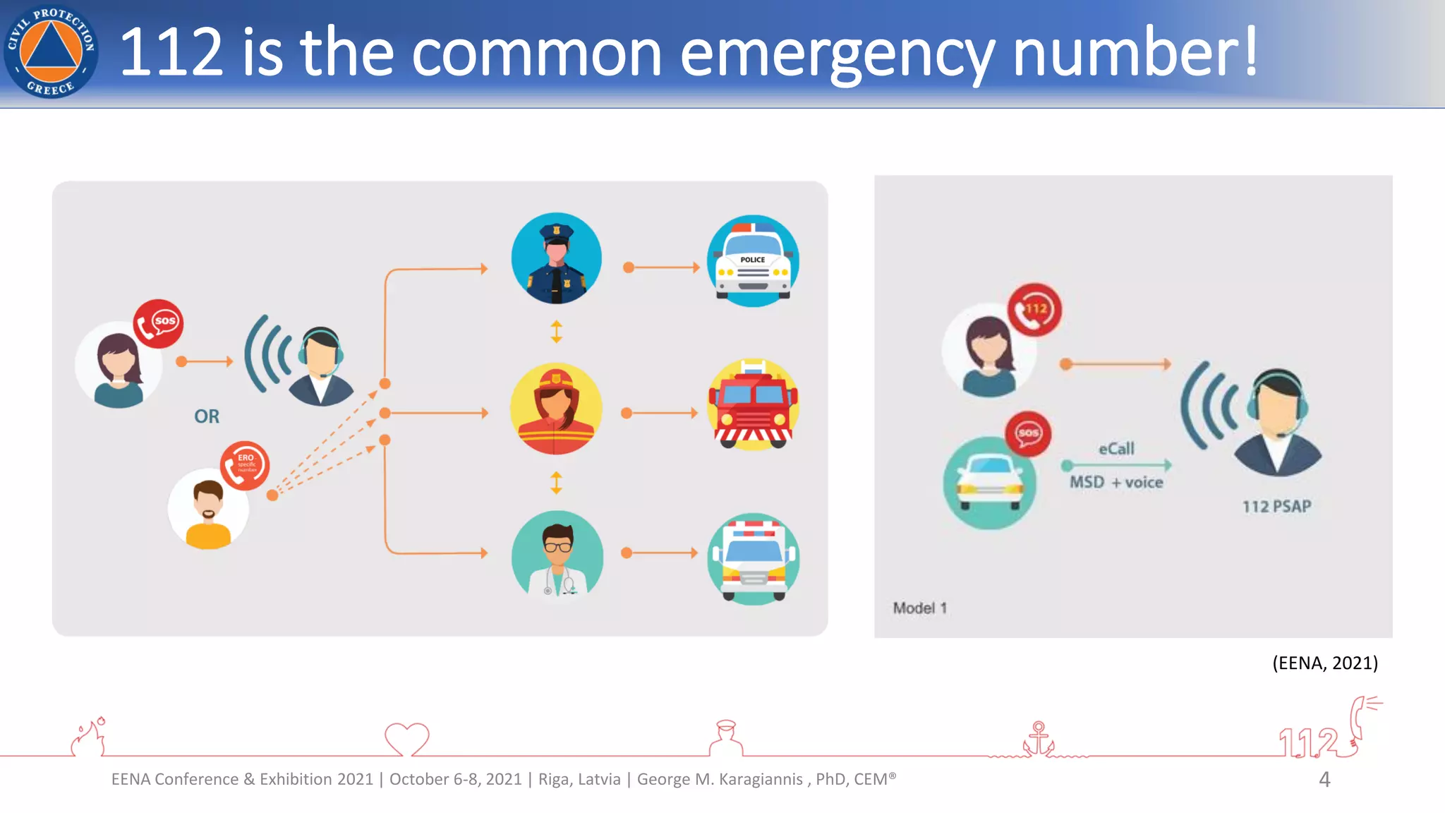 EENA 2021: Emergency communications handling around the World (1/3) | PPT