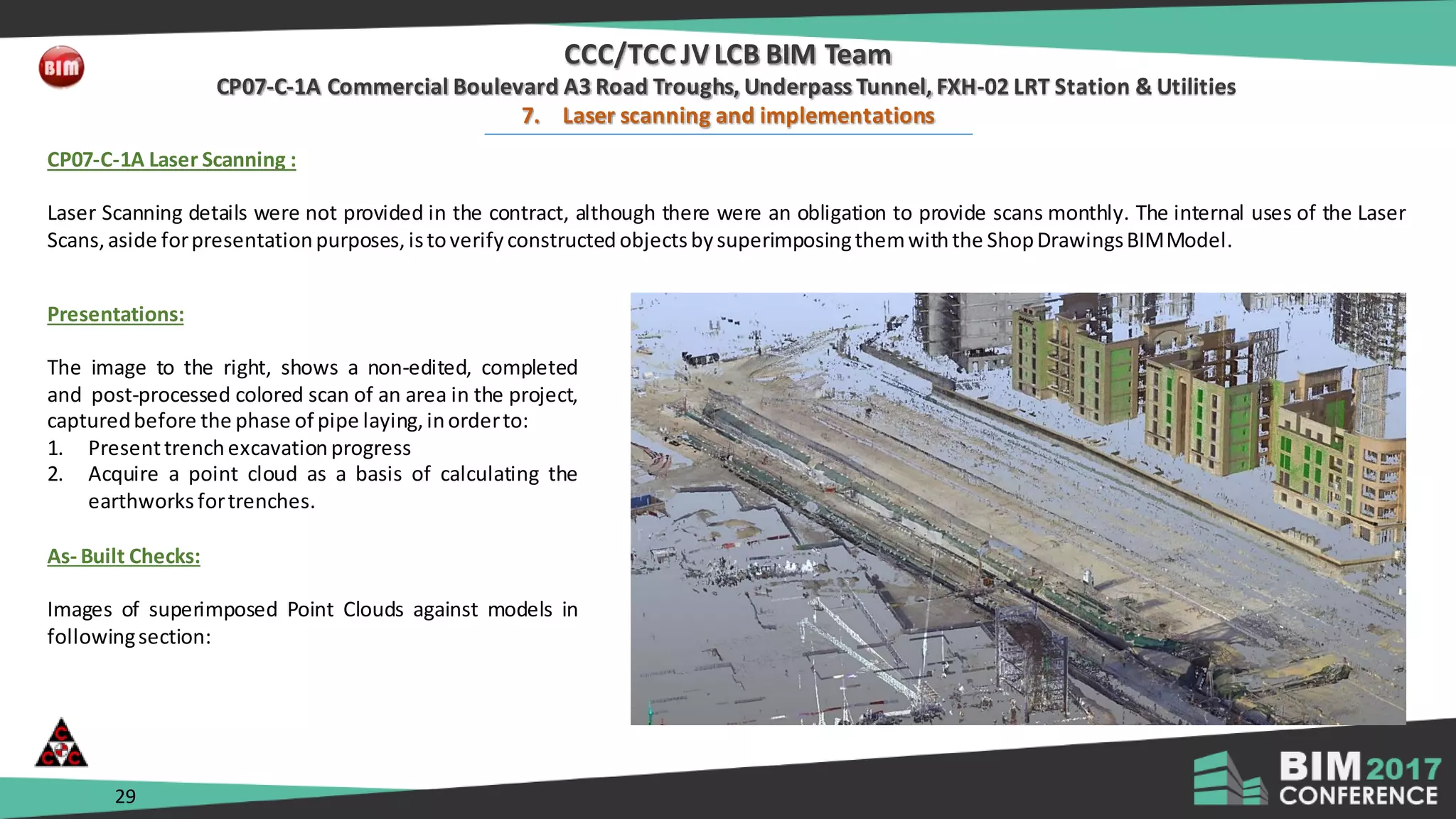 Roads, Infrastructure and BIM | PDF