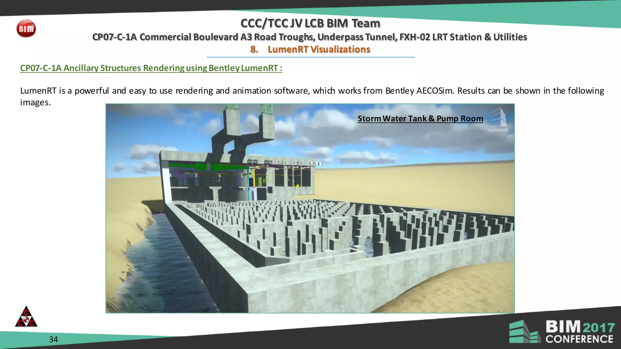 Roads, Infrastructure and BIM | PDF