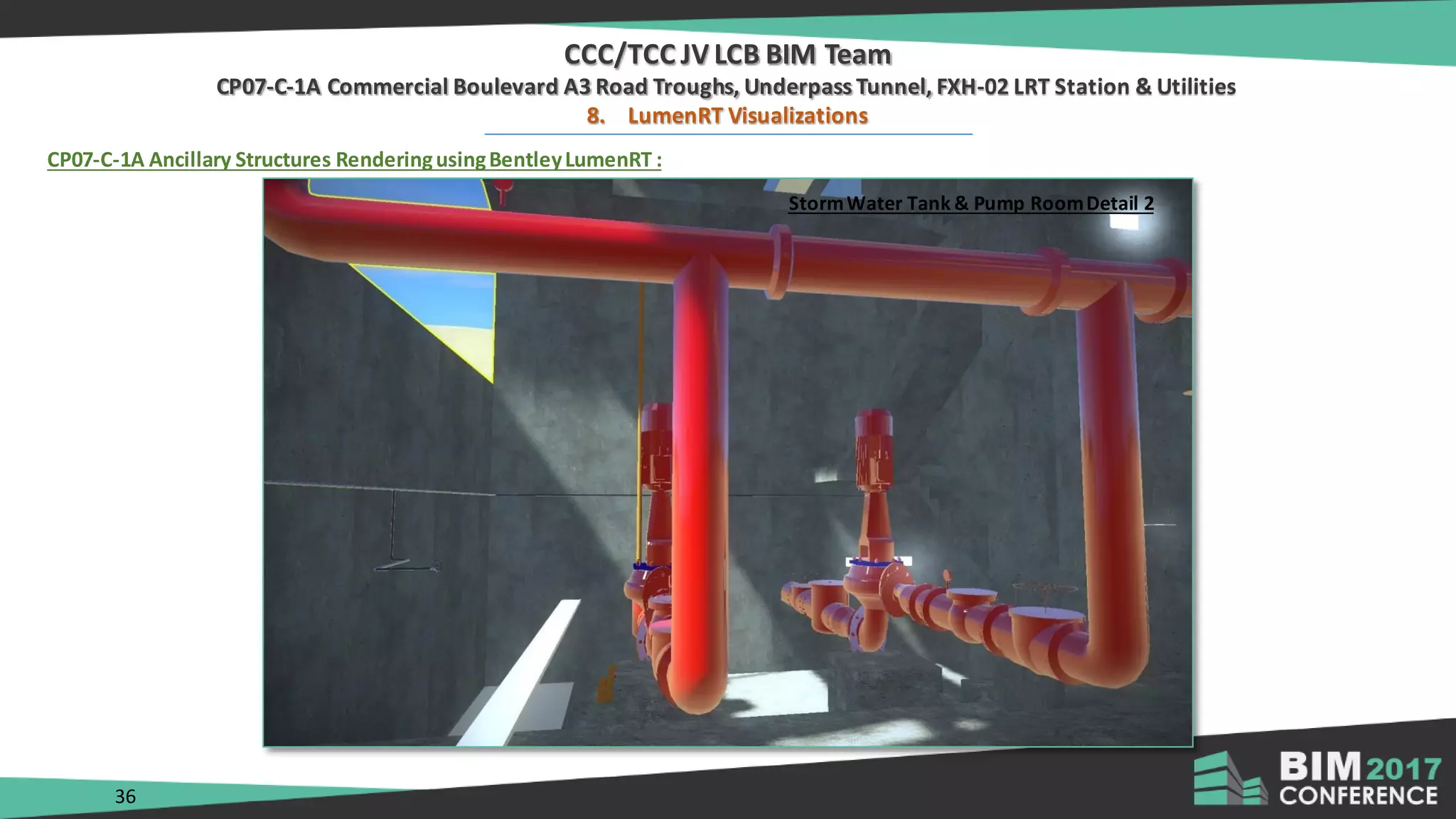 Roads, Infrastructure and BIM | PDF | Civil Engineering Industry ...