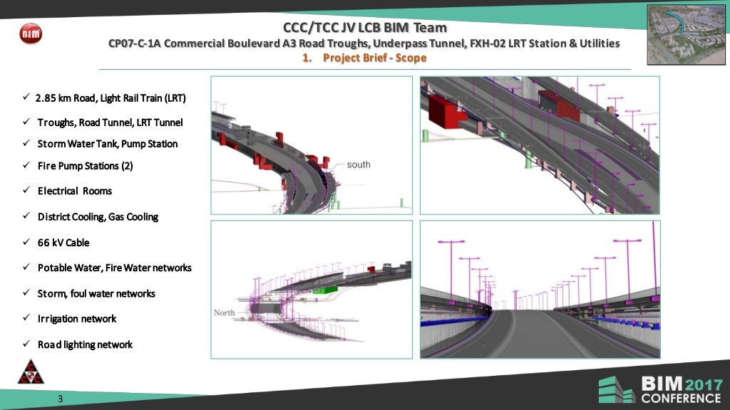 Roads, Infrastructure and BIM