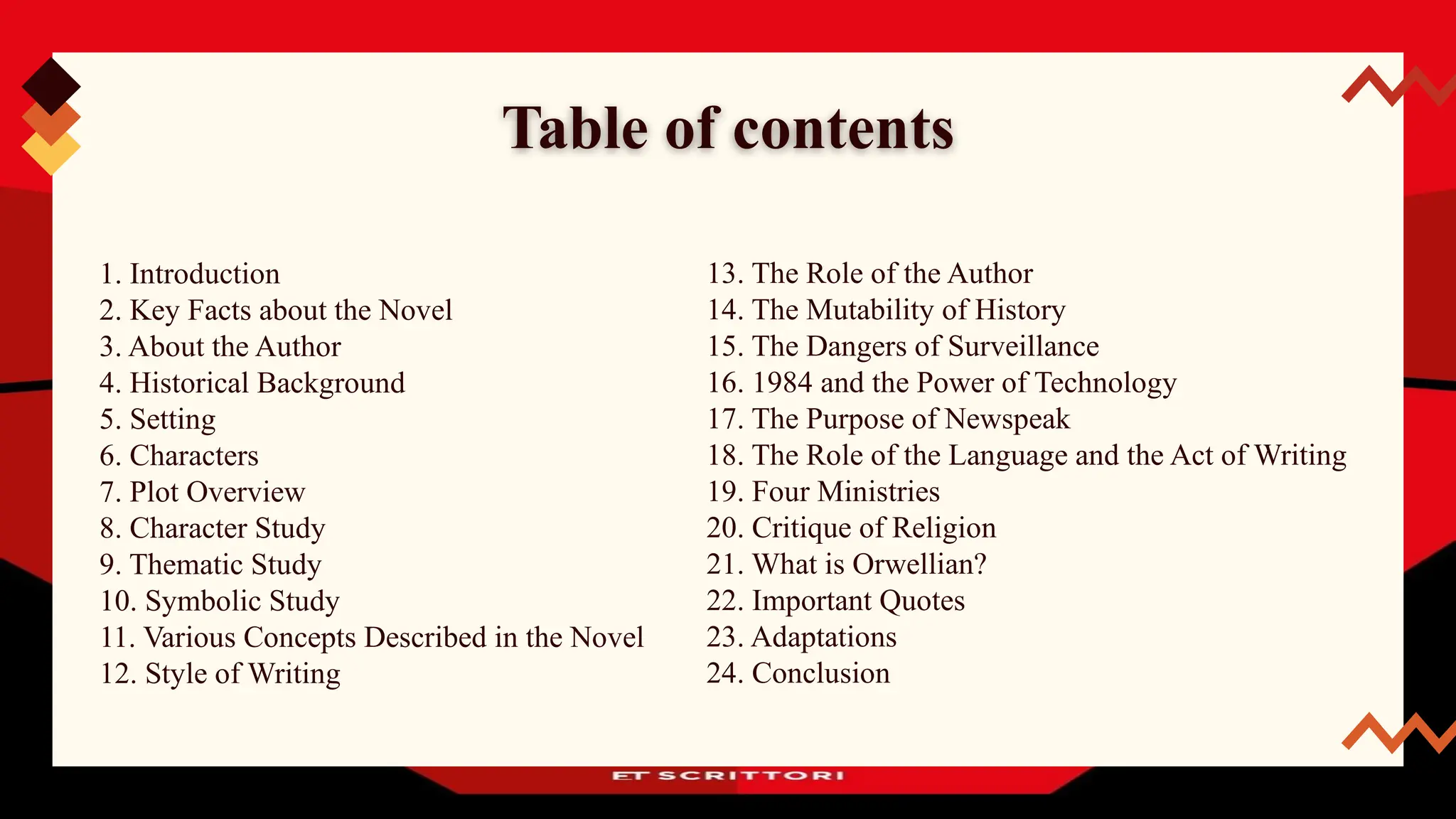 George Orwell's 1984 | 1984 and the Power of Technology | | PPTX