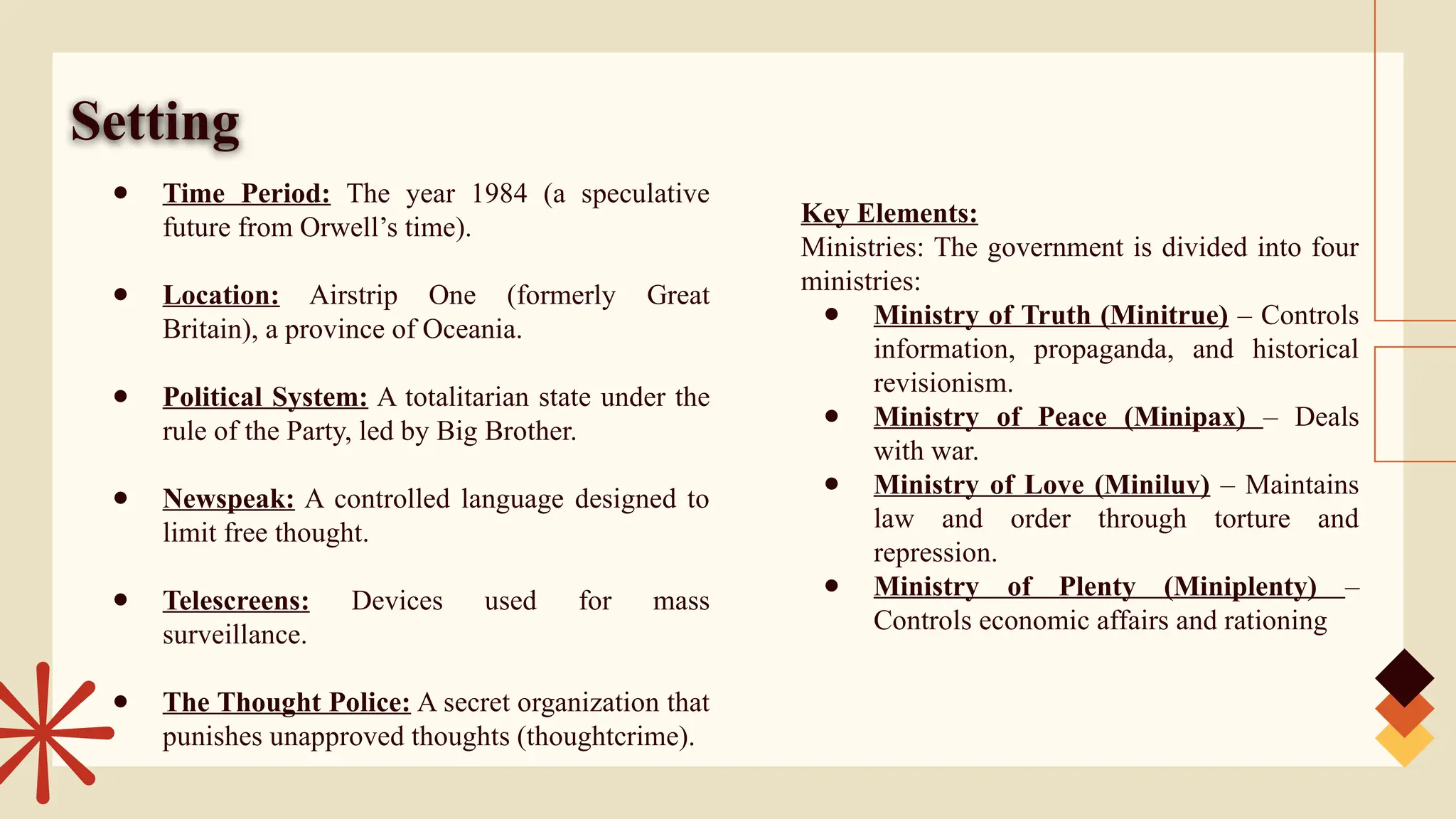 George Orwell's 1984 | 1984 and the Power of Technology | | PPTX