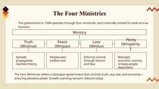 George Orwell's 1984 | 1984 and the Power of Technology | | PPTX