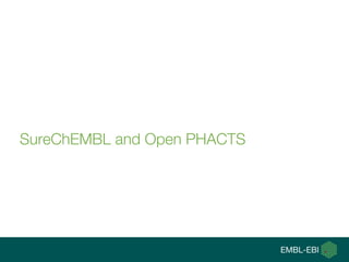 ChEMBL+KNIME | PDF