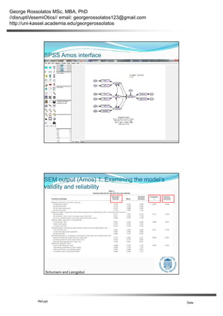 George rossolatos seminar on branding, brand equity, brand semiotic models and research methods ...