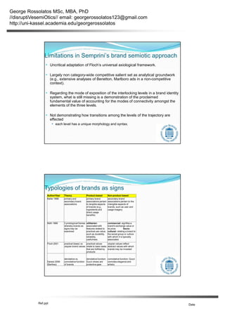 George rossolatos seminar on branding, brand equity, brand semiotic ...