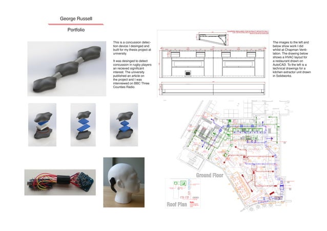 George Russell Portfolio | PPT