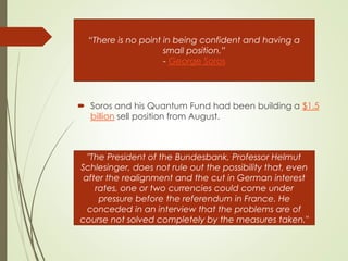 George soros investment style | PDF