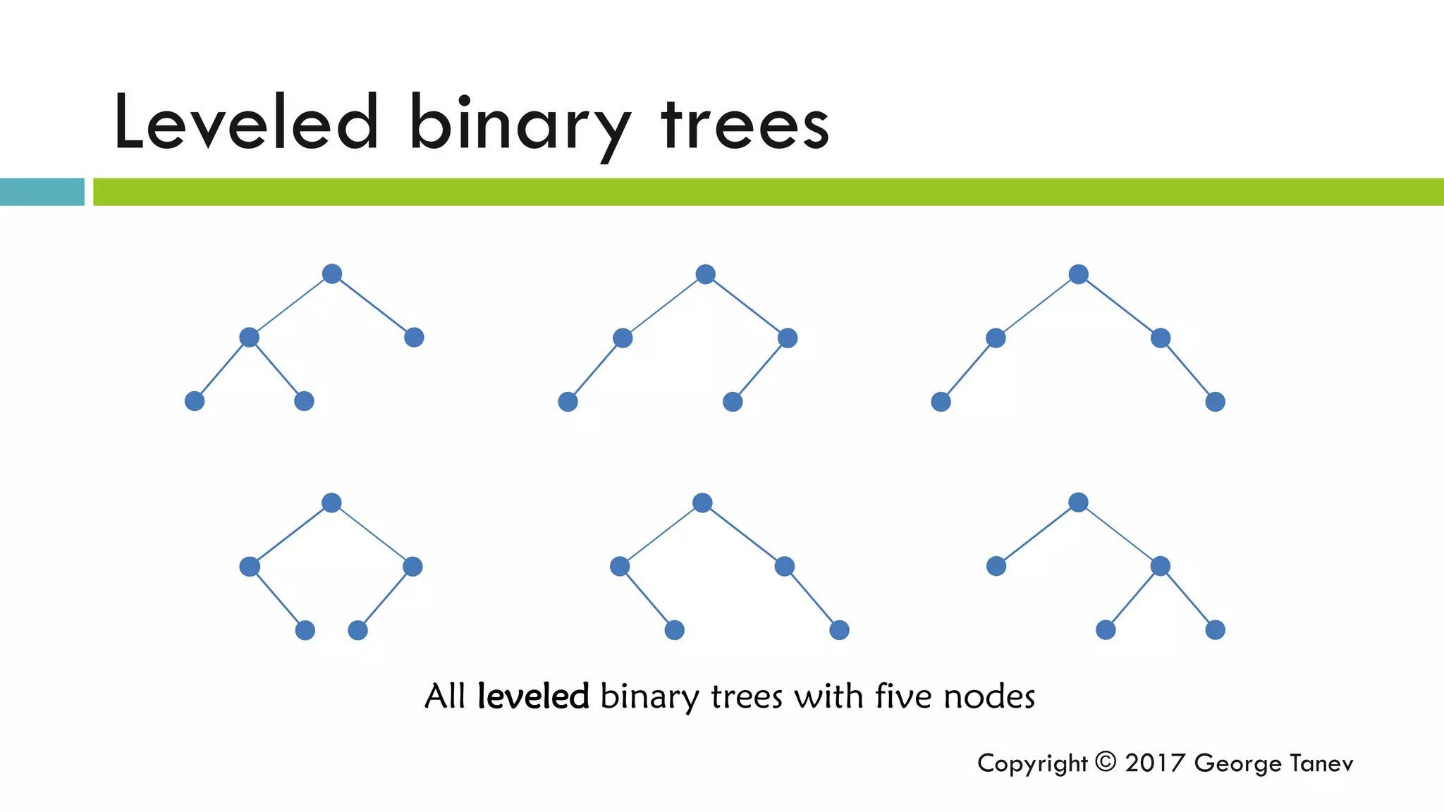 Leveled And Tilted Binary Trees George Tanev Ppt