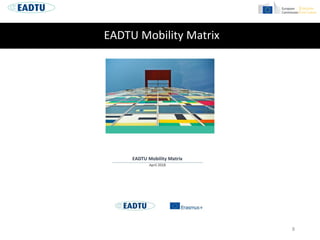 Introduction Peer Learning Activity- Virtual Mobility | PPT