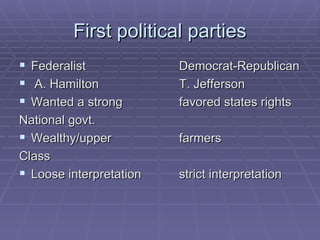 George washington | PPT