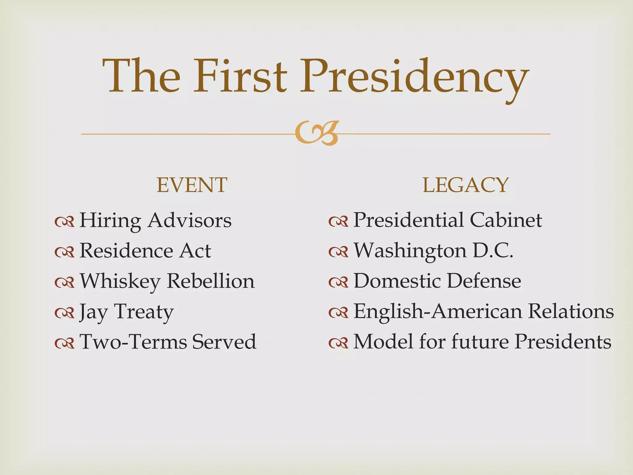 George washington | PPTX