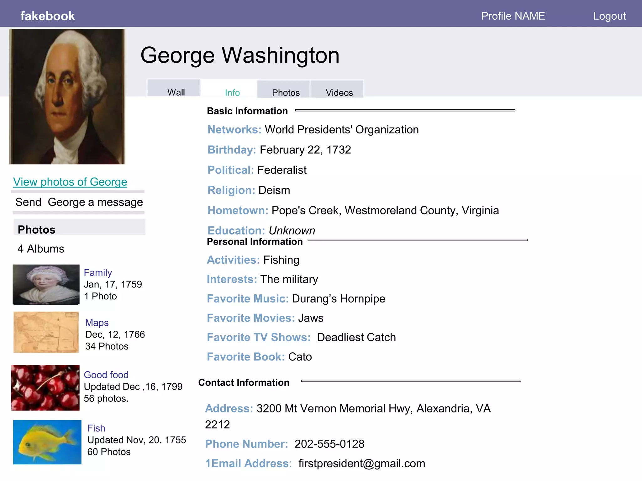 George washington | PPT