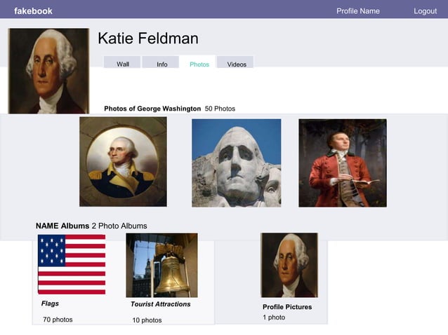 George washington | PPT