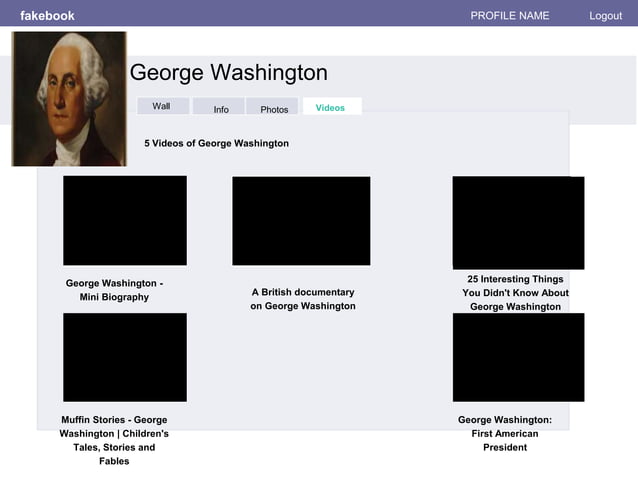George washington | PPT