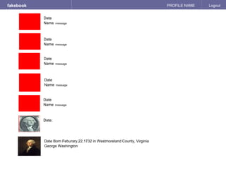 George washington | PPT