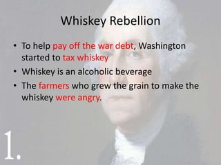 GEORGE WASHINGTON PPT 2020.pptx