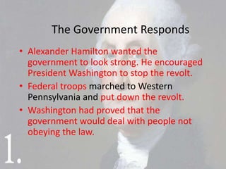 GEORGE WASHINGTON PPT 2020.pptx