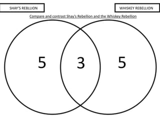 GEORGE WASHINGTON PPT 2020.pptx