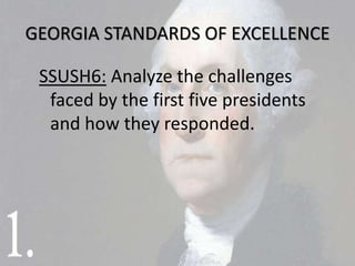 GEORGE WASHINGTON PPT 2020.pptx